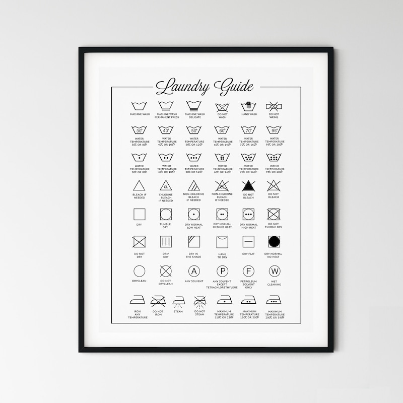 Laundry Poster - Etsy