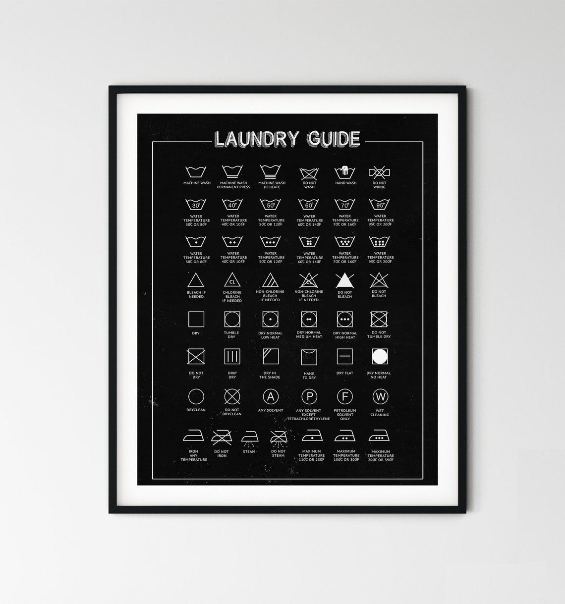 Laundry Guide Printable, Laundry Room Wall Print, Laundry Rules Poster ...
