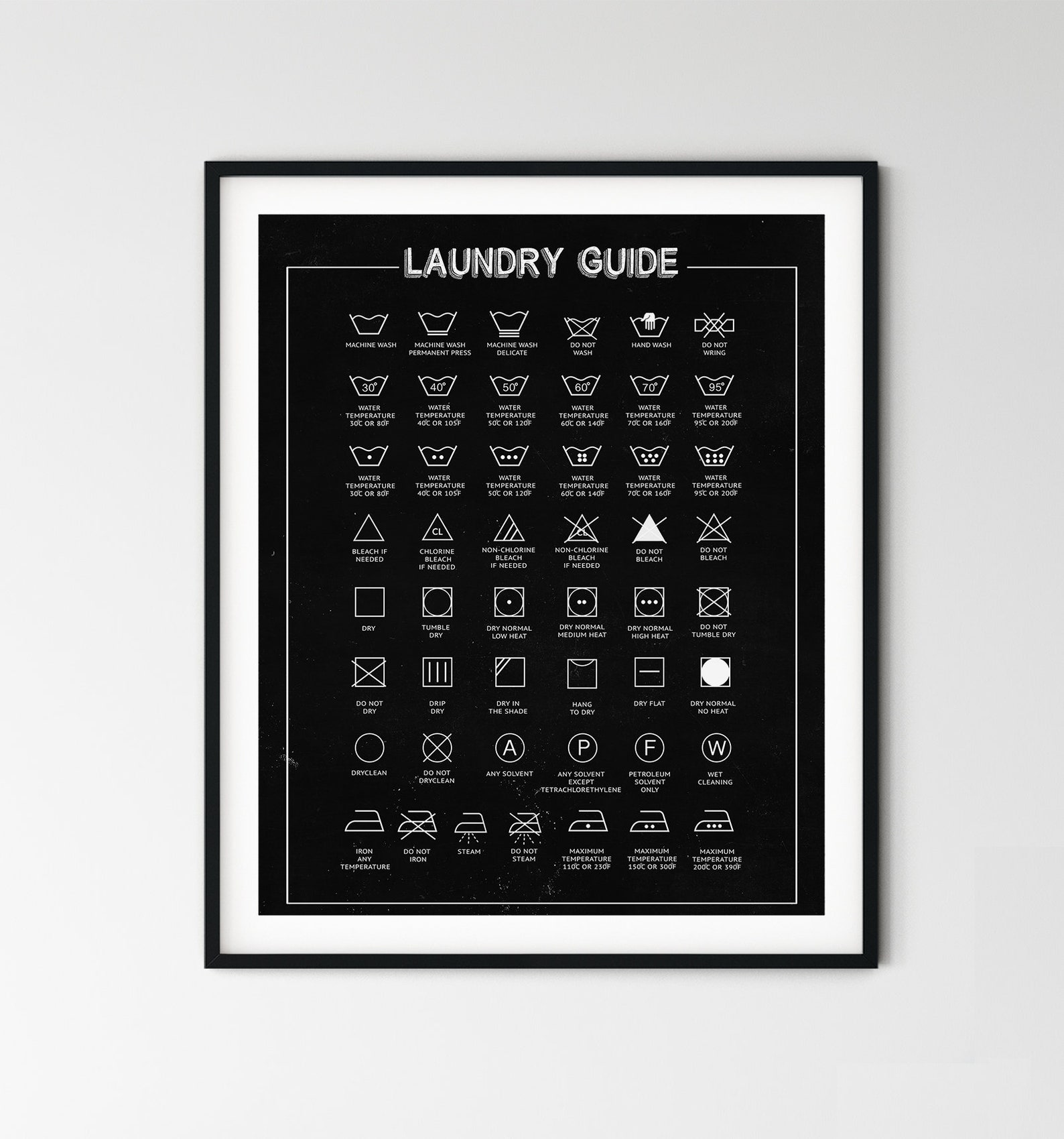 Laundry Guide Printable, Laundry Room Wall Print, Laundry Rules Poster ...