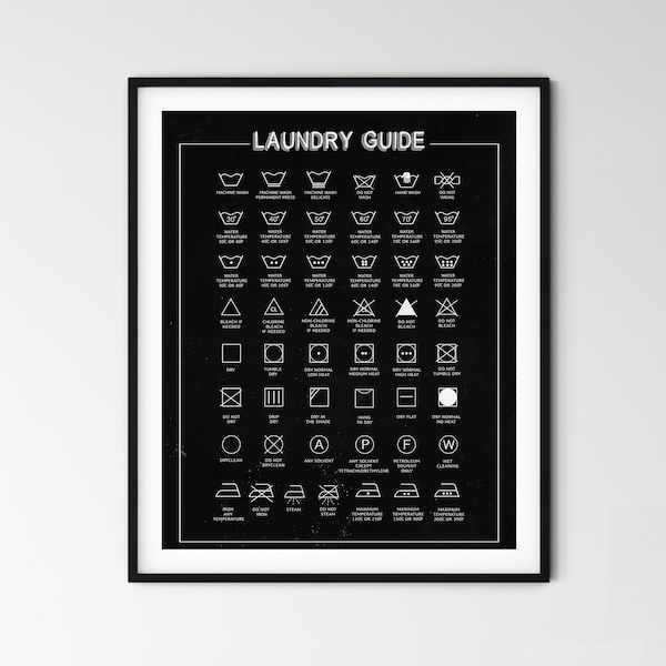 French Laundry Guide Affiche Buanderie Guide De Lavage Symboles De ...