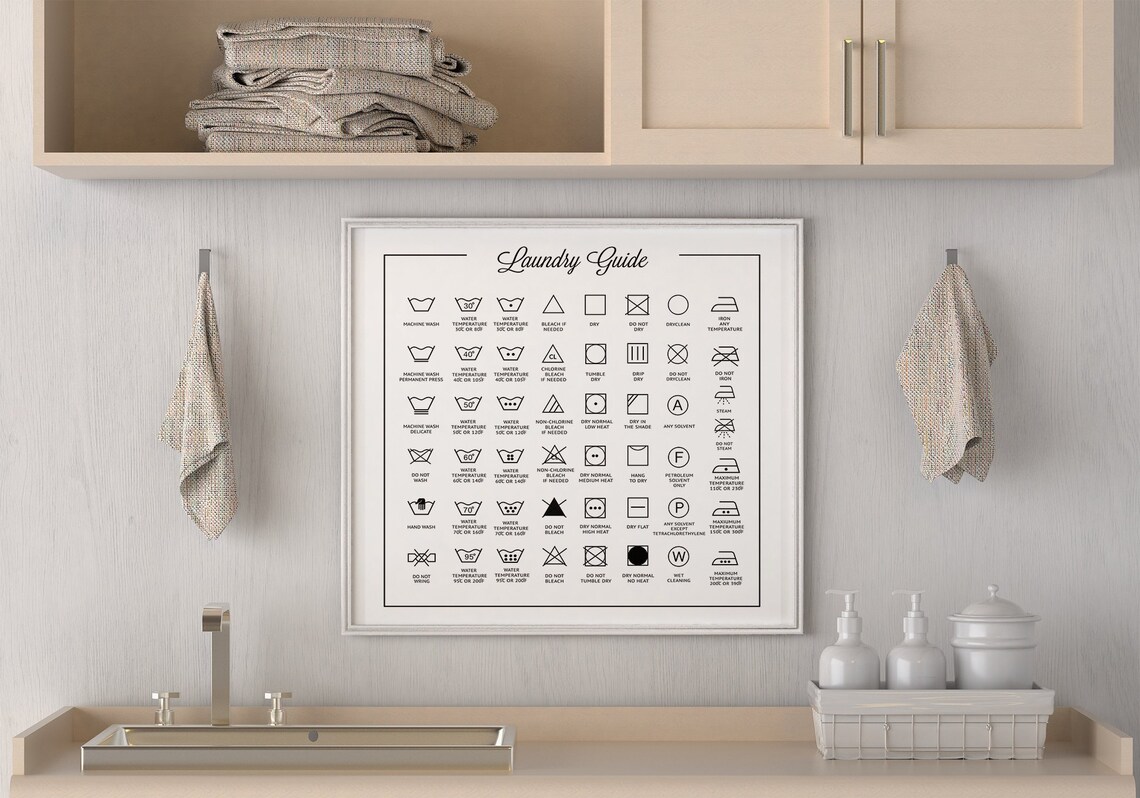 Laundry Guide Printable Square Laundry Guide Print Clothing | Etsy