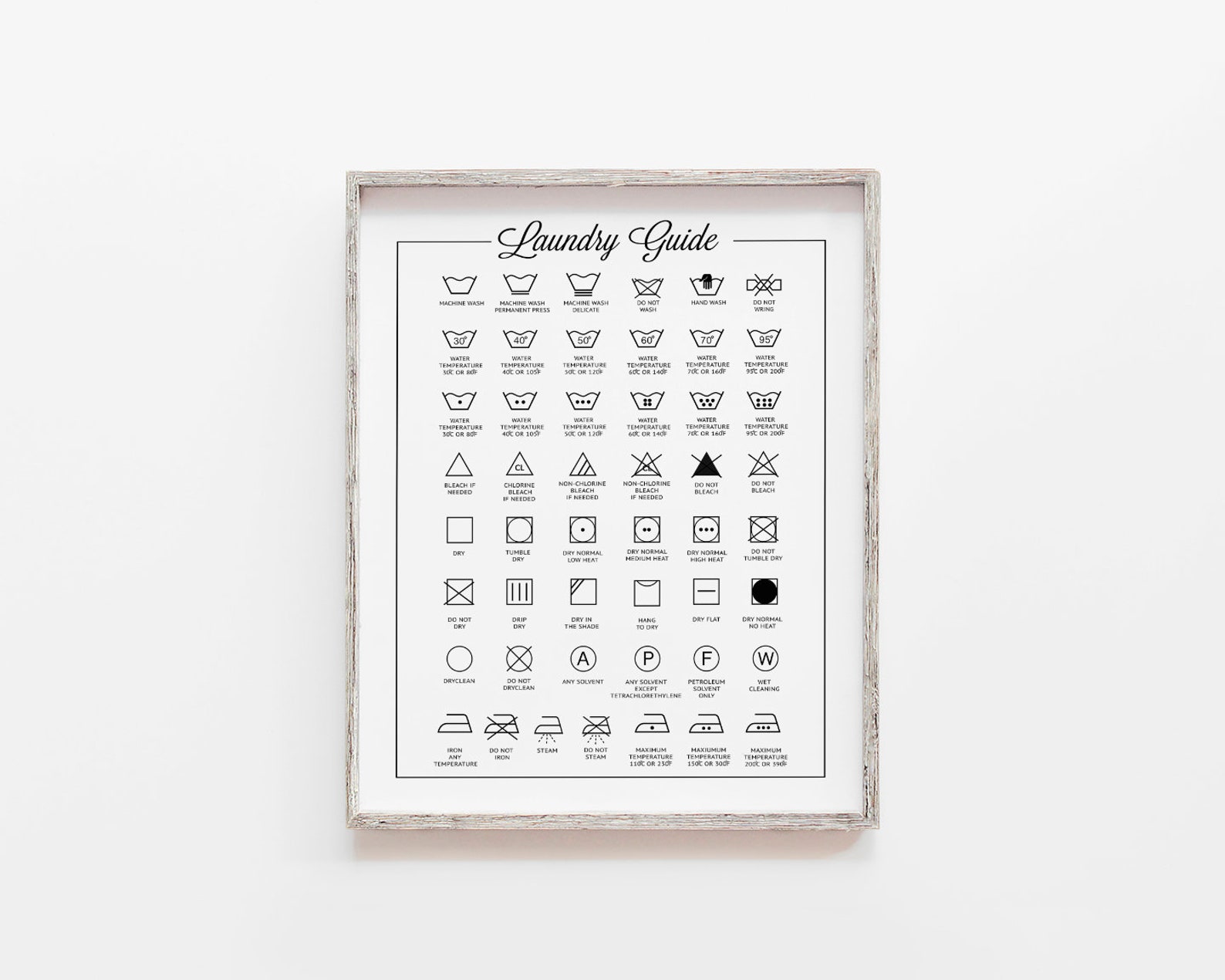 Laundry Guide Printable Print Clothing Care Symbols Tags Wash Symbols ...