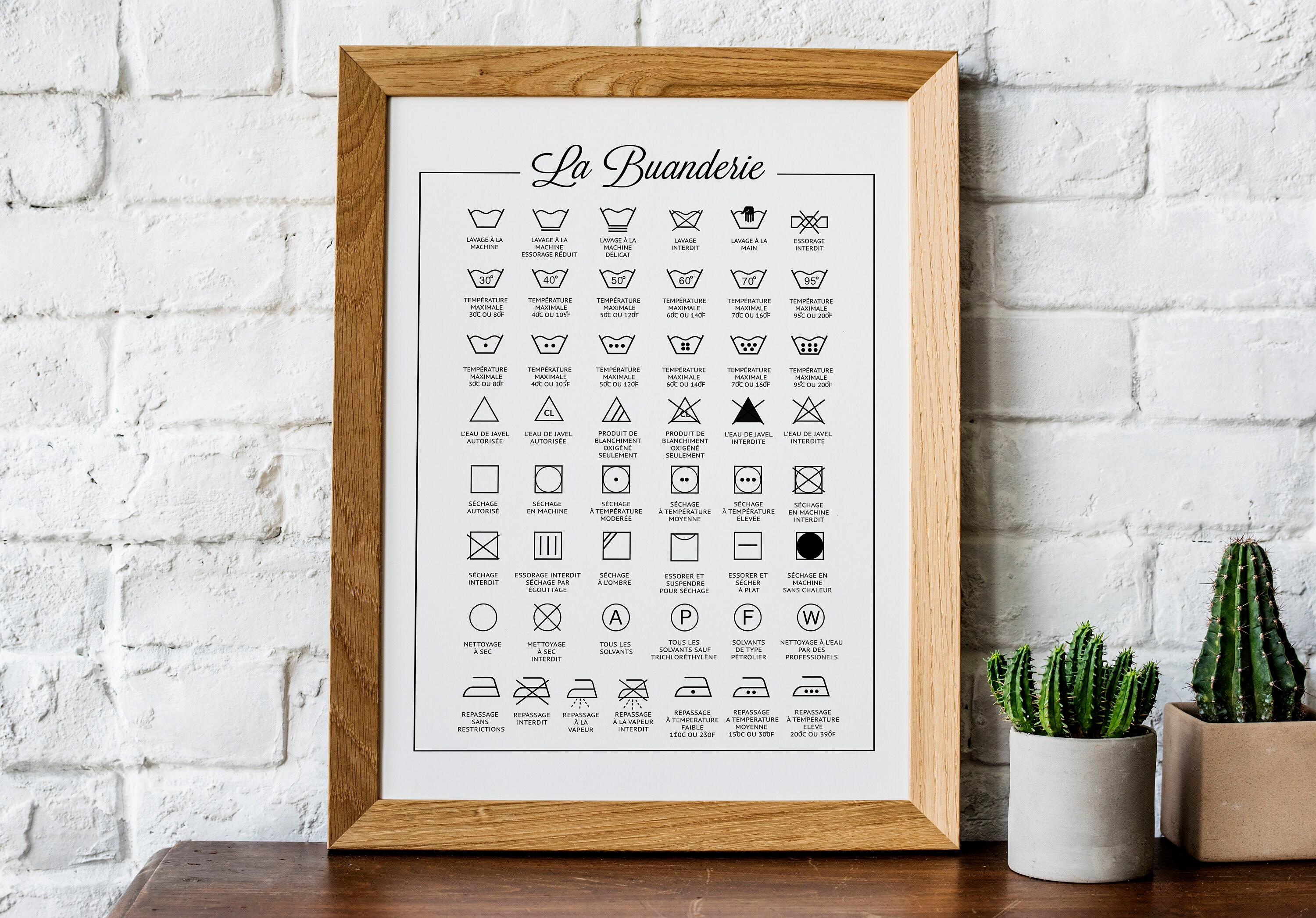 French Laundry Guide Affiche Buanderie Guide De Lavage Symboles De ...