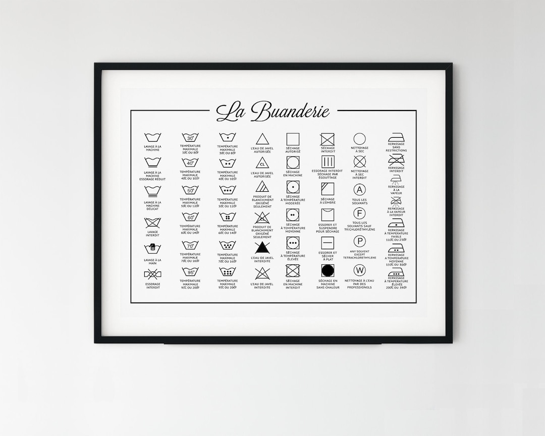French Laundry Guide Affiche Buanderie Guide De Lavage Symboles De ...