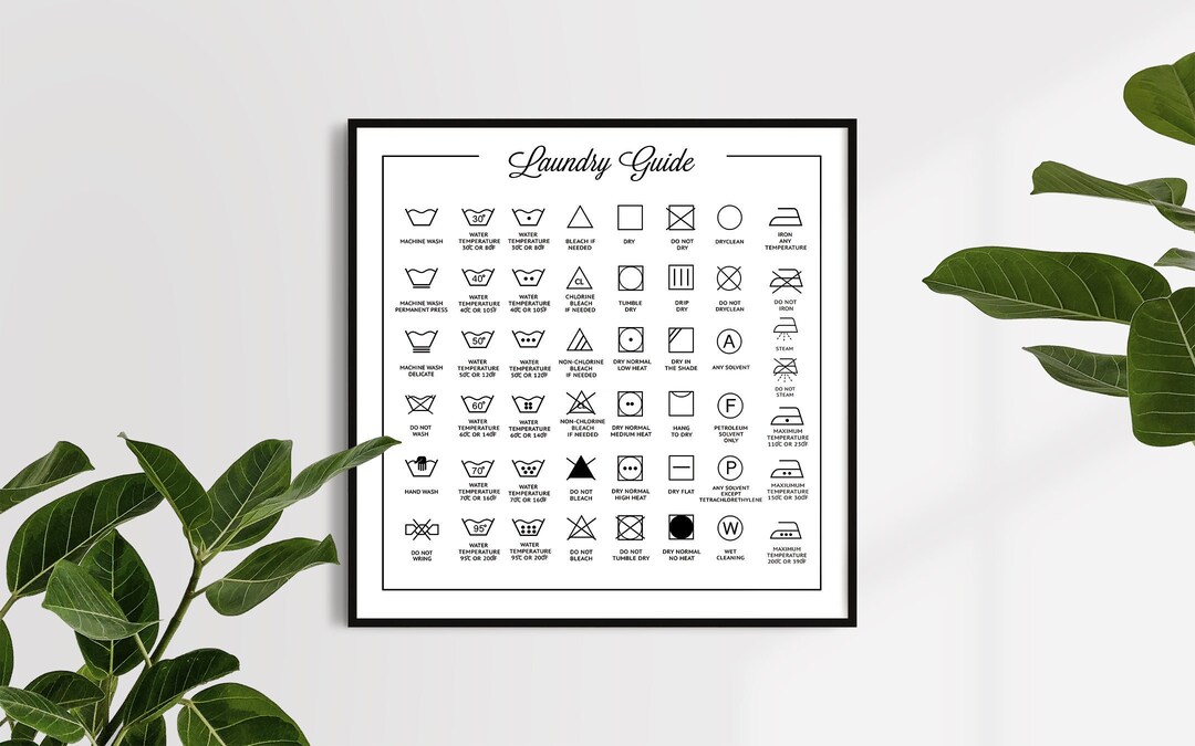 Laundry Guide Printable Square Laundry Guide Print Clothing Care ...