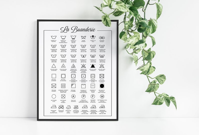 French Laundry Guide Affiche Buanderie Guide De Lavage Symboles De ...