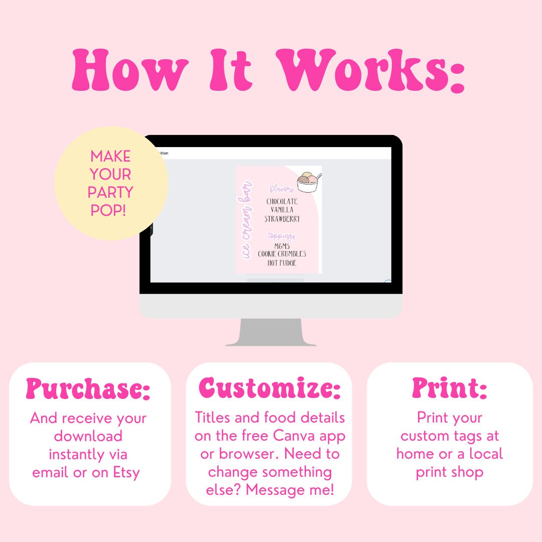 Mermaid Party Menu, Mermaid Birthday Decor, Mermaid Birthday Invitation ...