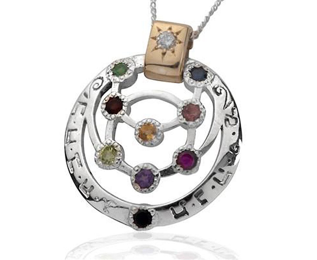 Kabbalah Protection, Jewelry Charm, Evil Eye Amulet, Charm Pendant ...