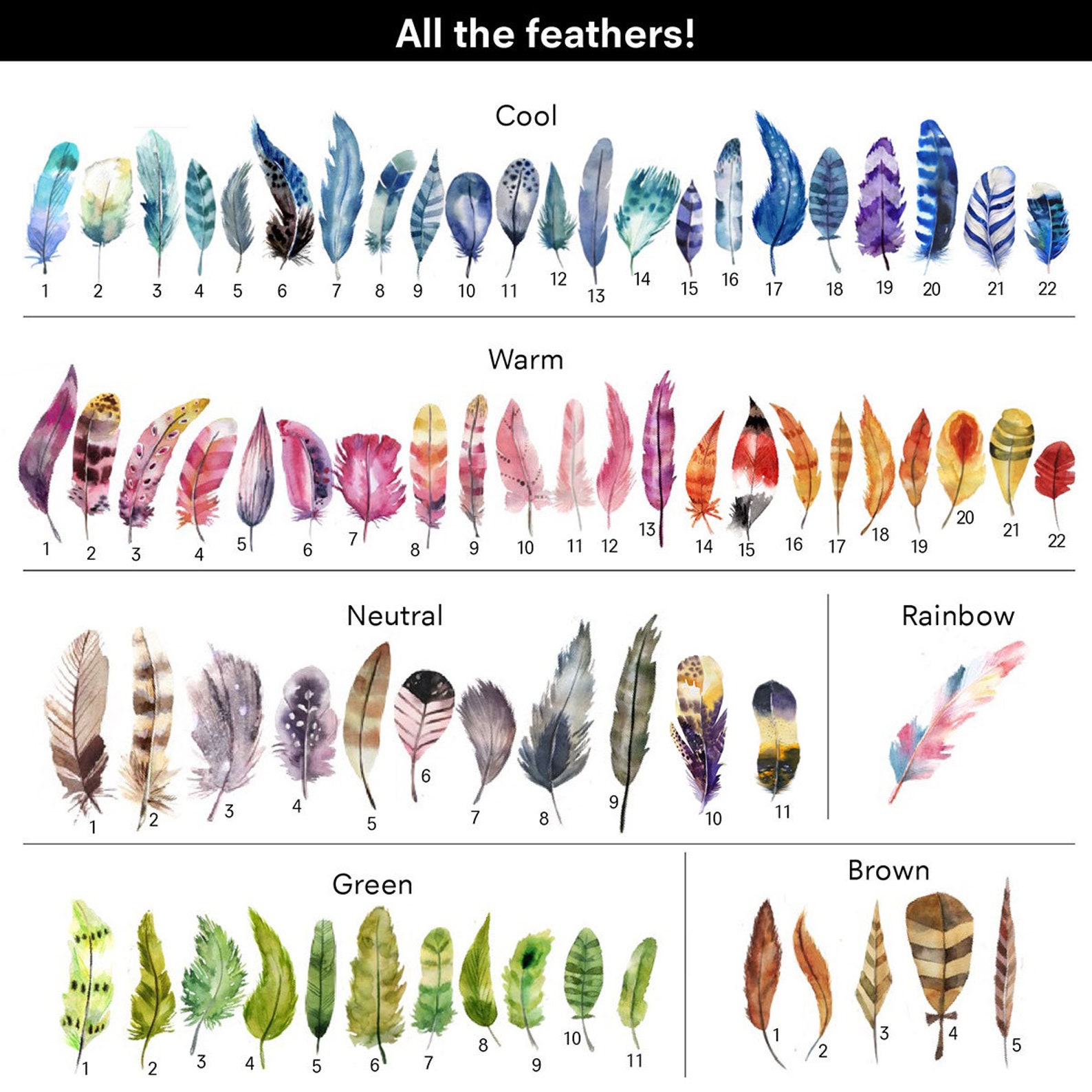 Custom Couple Feather Art Print. Personalised Watercolour - Etsy