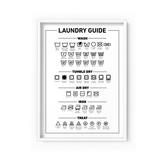 Laundry Guide Chart Art Print. Laundry Care Symbols Wall Art. - Etsy ...