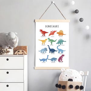 Dinosaurs Chart Art Print. Colourful Dinosaurs Poster for Kids or ...