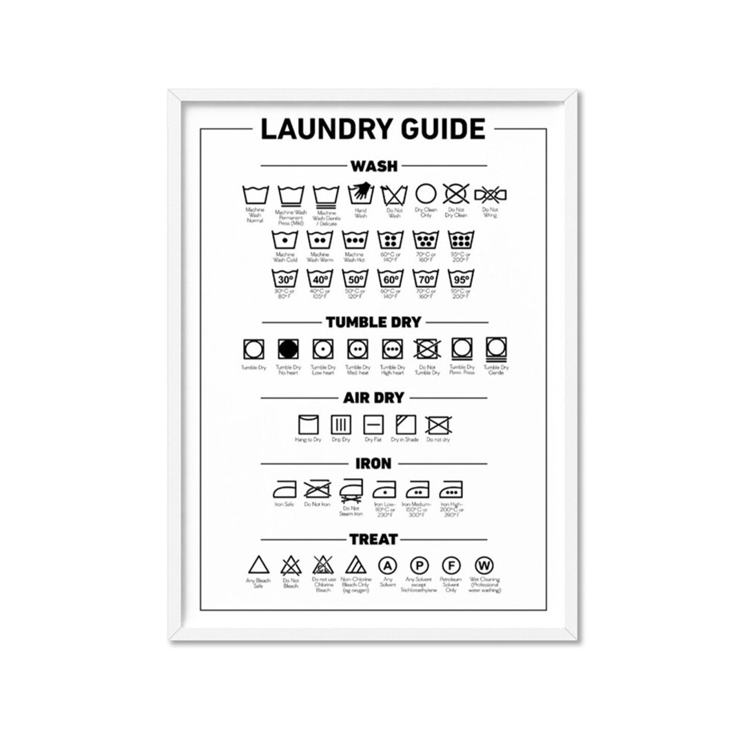 Laundry Guide Chart Art Print. Laundry Care Symbols Wall Art. - Etsy