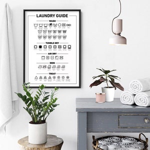 Laundry Guide Chart Art Print. Laundry Care Symbols Wall Art. | Etsy