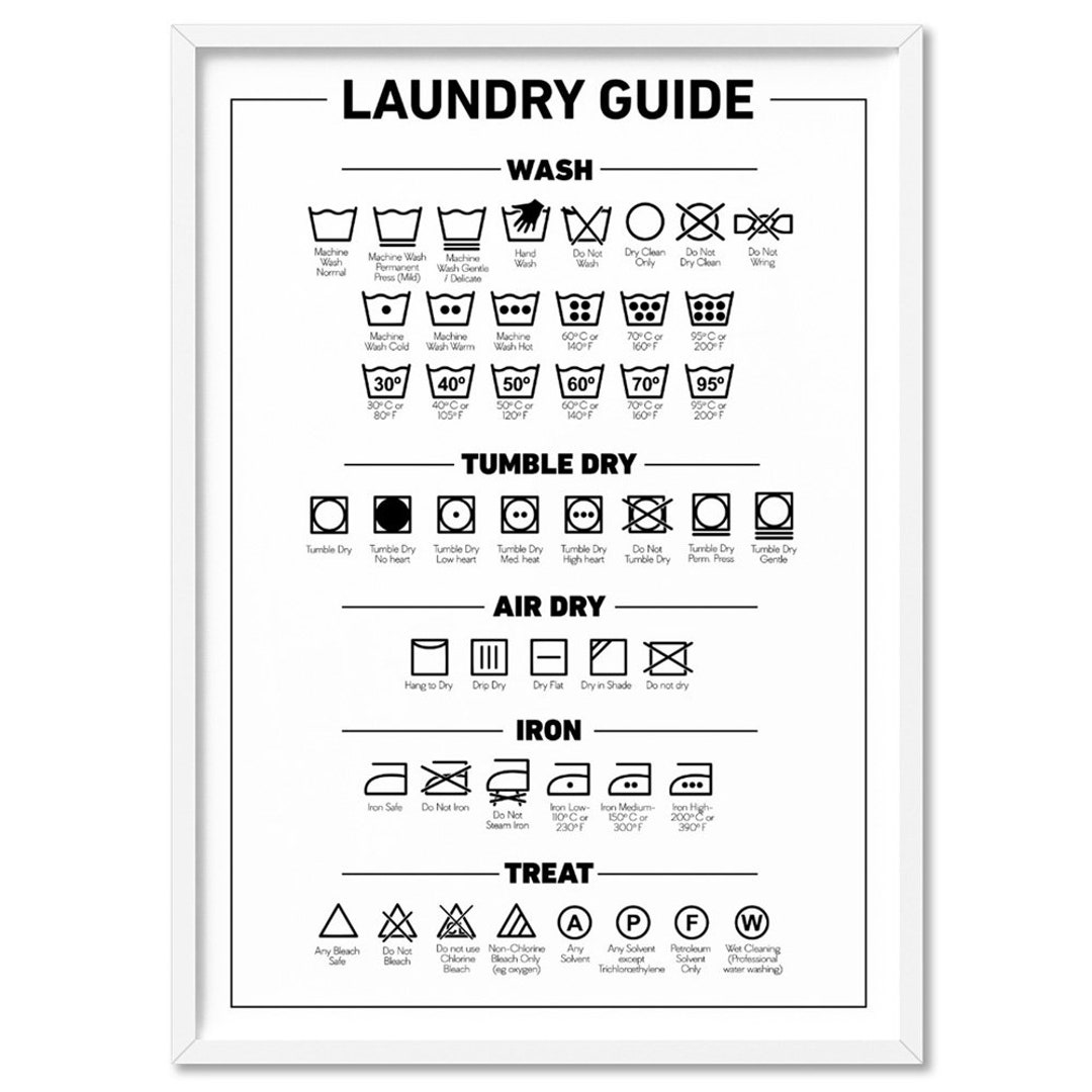Laundry Guide Chart Art Print. Laundry Care Symbols Wall Art. Black ...