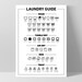 Laundry Guide Chart Art Print. Laundry Care Symbols Wall Art. - Etsy