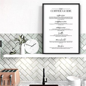 The Coffee Guide. Typography Wall Art for Kitchen or Cafe. | Etsy