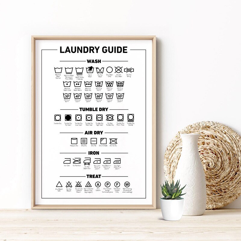 Laundry Guide Chart Art Print. Laundry Care Symbols Wall Art. - Etsy
