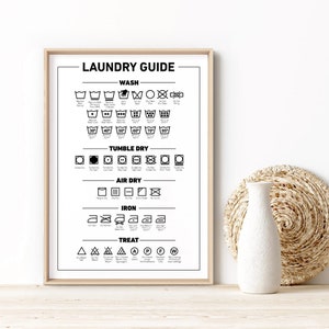 Laundry Guide Chart Art Print. Laundry Care Symbols Wall Art. Black ...