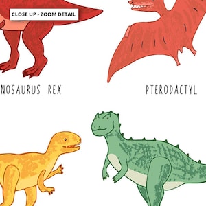 Dinosaurs Chart Art Print. Colourful Dinosaurs Poster for Kids or ...