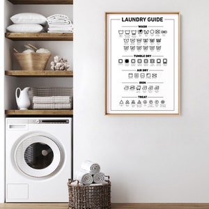 Laundry Guide Chart Art Print. Laundry Care Symbols Wall Art. Black ...