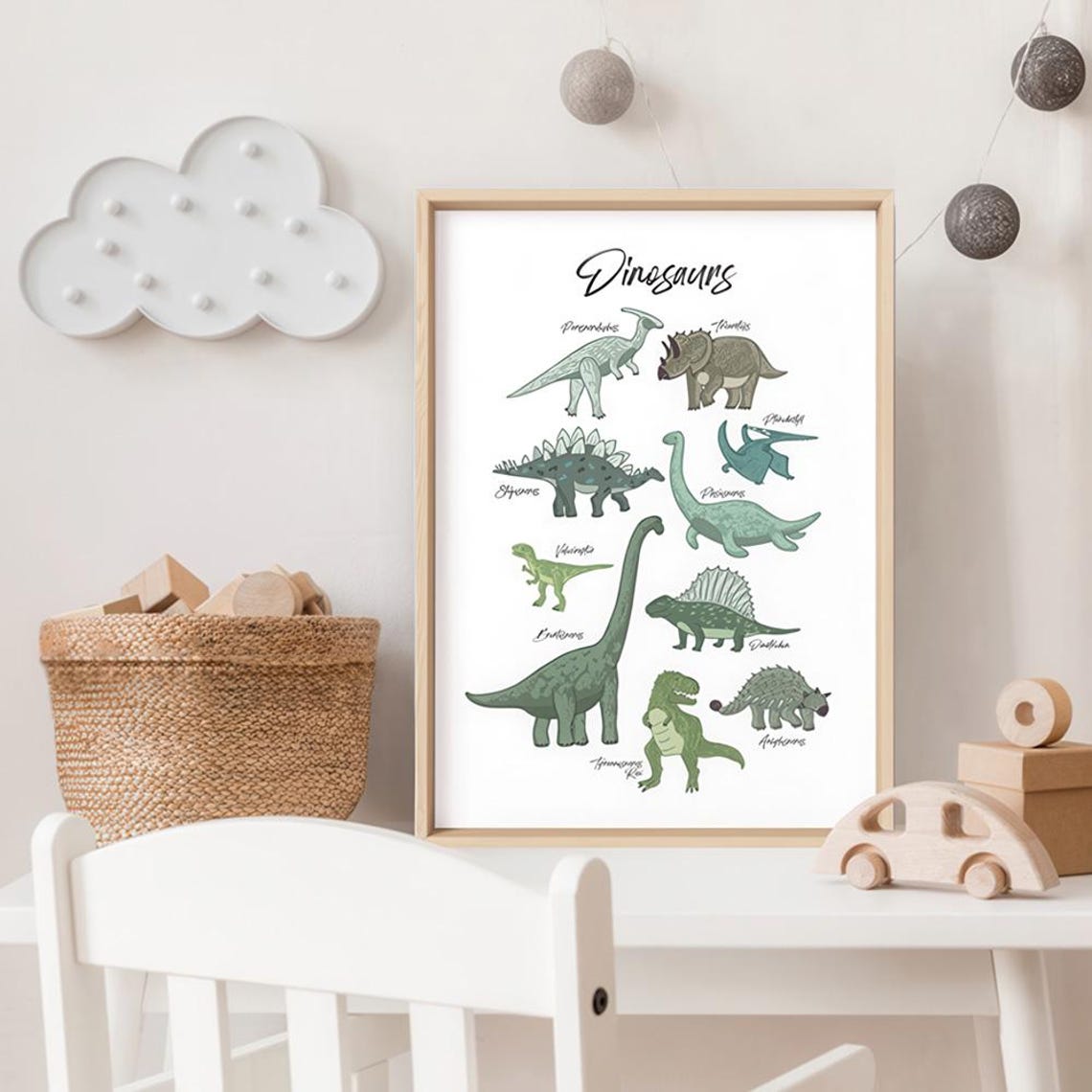 Dinosaurs Poster Print. Educational Print of Dinosaurs Names. Green ...
