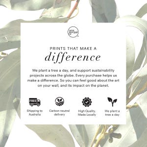 Pampas Grass Wall Art II. Boho Modern Art Print. Botanical Nature ...