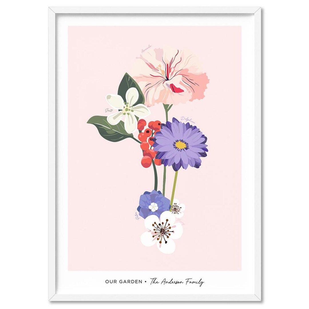 Custom Birth Flower Bouquet Print, Personalised Family Floral Wall Art ...