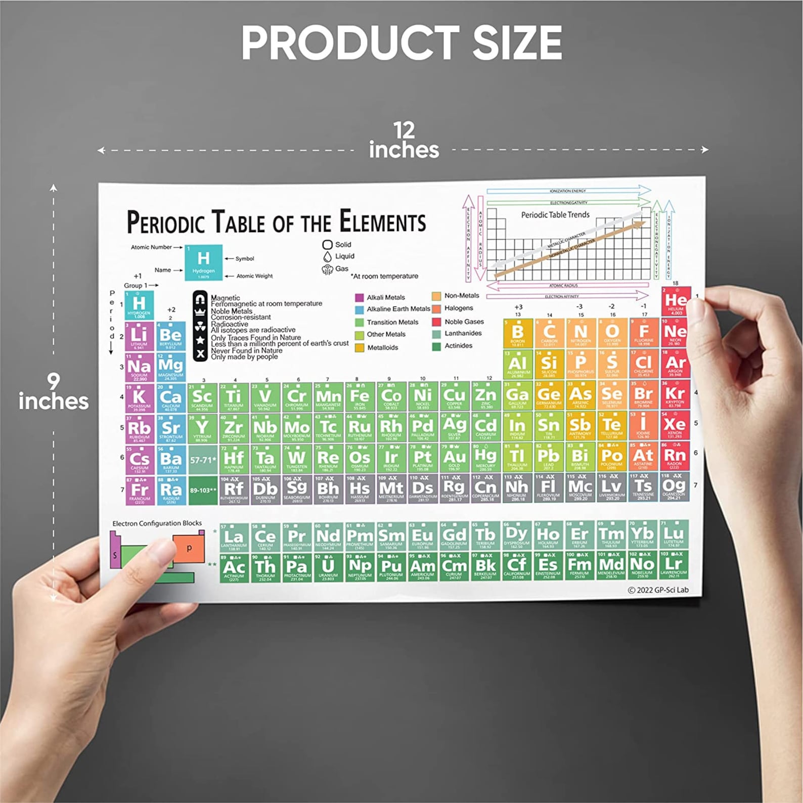 Laminated Pocket Periodic Table of Elements Card-chemistry Reference ...
