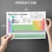 Laminated Pocket Periodic Table of Elements Card-chemistry Reference ...