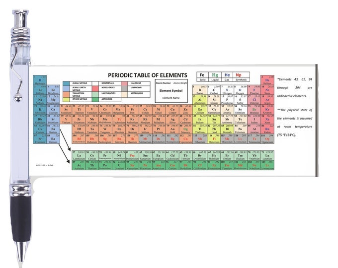 Laminated Pocket Periodic Table of Elements Card-chemistry Reference ...