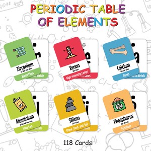 Zastic Periodic Table of Elements Flash Cards for Kids Laminated ...
