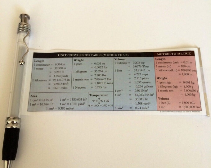Laminated Pocket Periodic Table of Elements Card-chemistry Reference ...