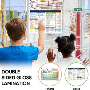 Laminated Pocket Periodic Table of Elements Card-chemistry Reference ...