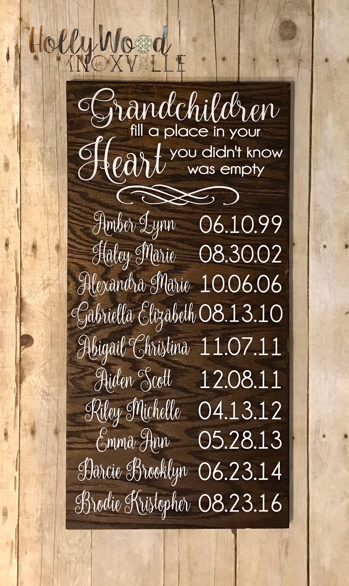 Grandparents' Sign With Names Grandchildren Sign With - Etsy