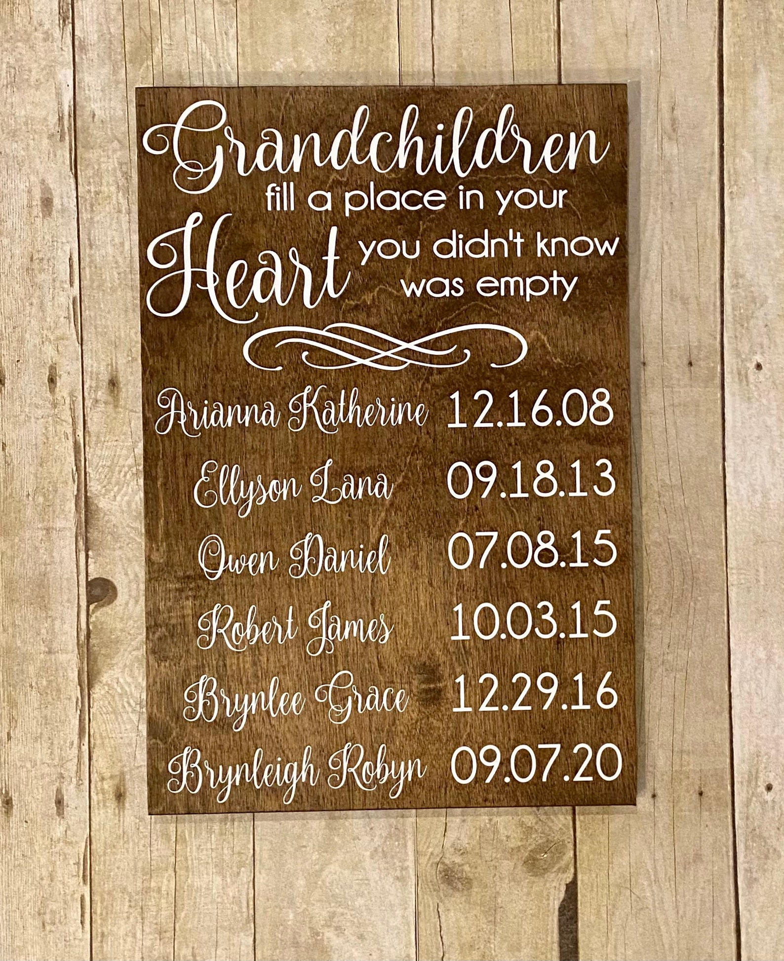 Grandparents' Sign With Names Grandchildren Sign With - Etsy