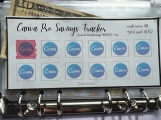 Printable Canva Pro Tracker - Etsy