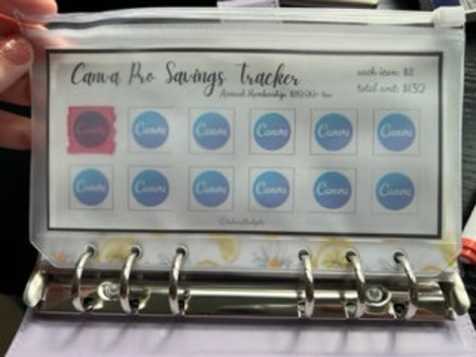 Printable Canva Pro Tracker - Etsy