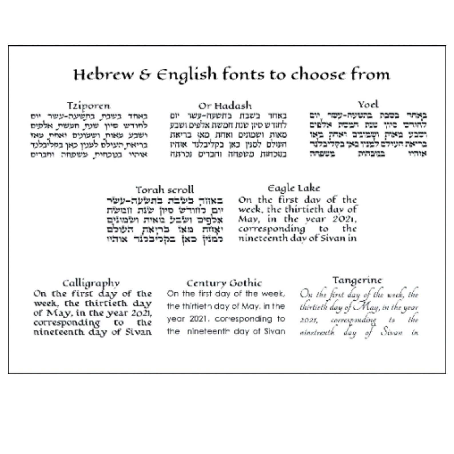 Ketubah Art Wedding Ketubah Interfaith Ketubah Text Jewish - Etsy