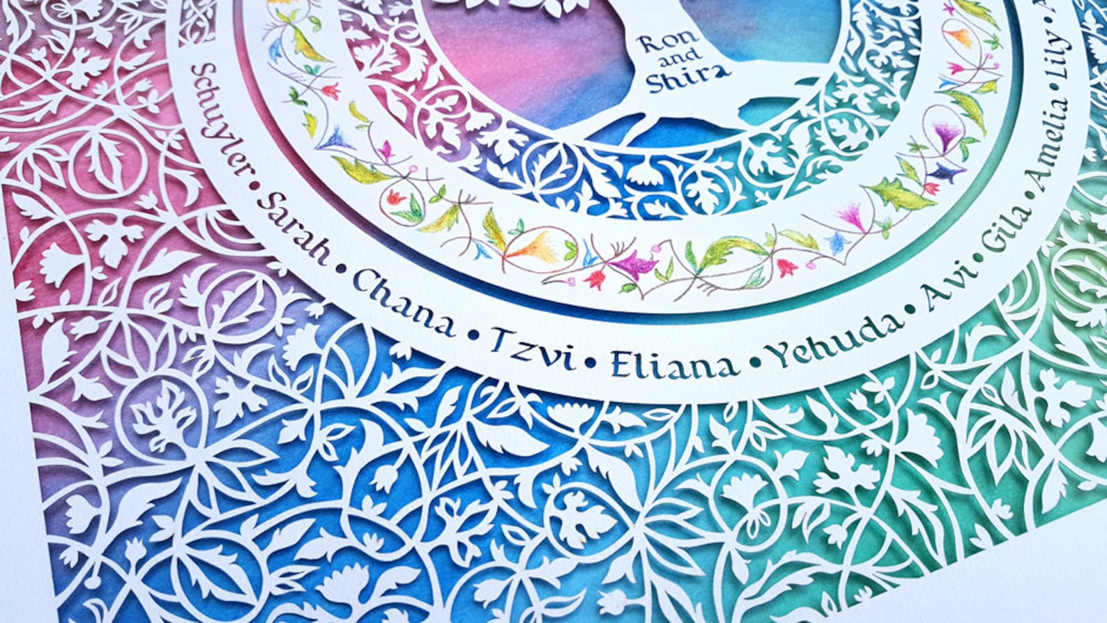 Colorful Handmade Jewish Tree of Life, Jewish Gifts, Judaica Wall Decor ...