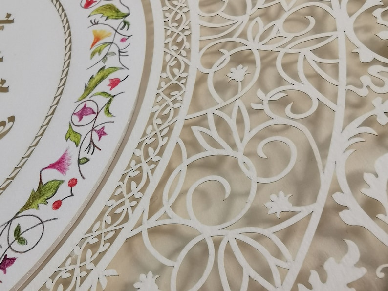 Home Blessing Paper Cut Judaica Wall Art | Etsy