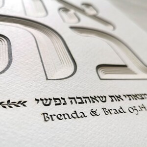 Love Sign in Hebrew - AHAVA, Gift for the Couple, Jewish Wedding Gifts ...
