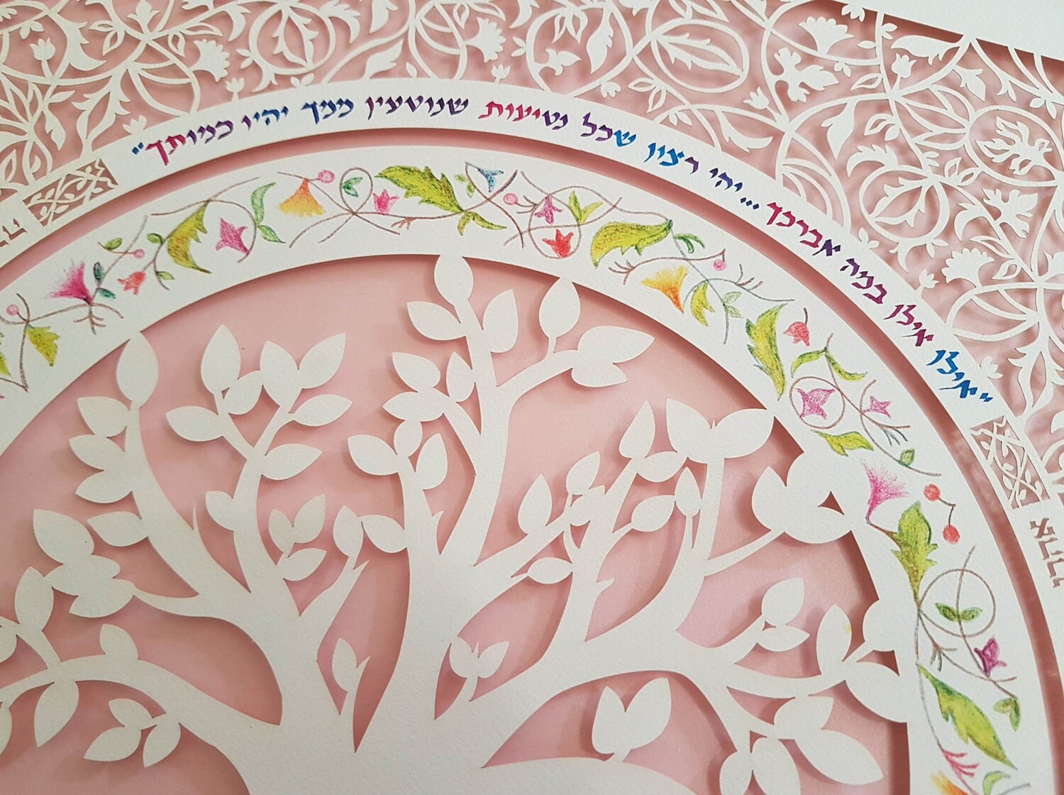 Personalized Blue Family Tree Papercut Wall Art Judaica | Etsy