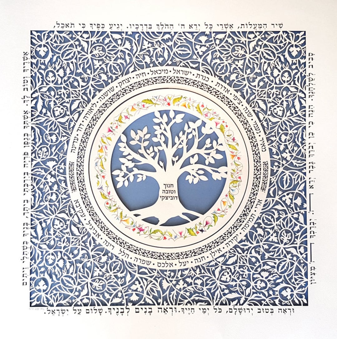 Personalized Blue Family Tree Papercut Wall Art, Judaica Handmade ...