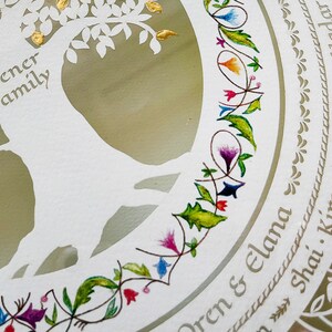 Jewish Family Tree Shabbat Challah Board | Judaica Art | Personalized ...