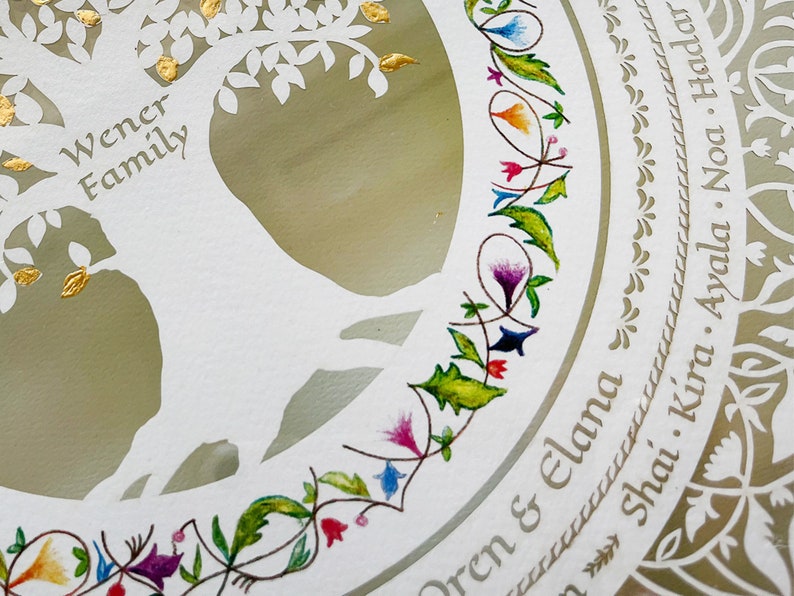 Jewish Family Tree Shabbat Challah Board Judaica Art - Etsy