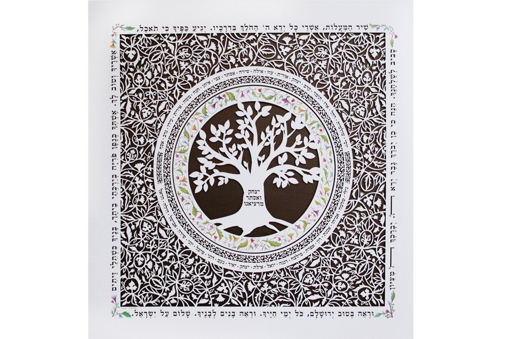 Personalized Blue Family Tree Papercut Wall Art Judaica | Etsy