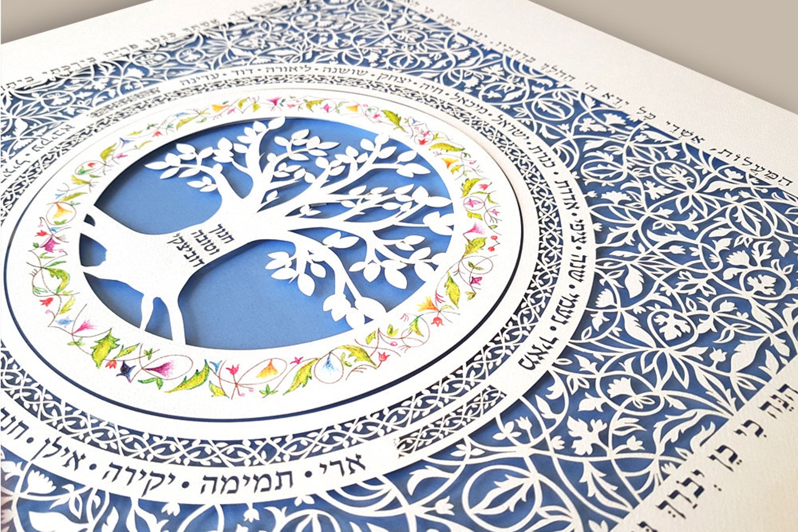 Personalized Blue Family Tree Papercut, Judaica Wall Art - Etsy