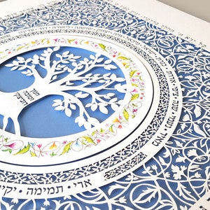 Personalized Blue Family Tree Papercut, Judaica Wall Art - Etsy