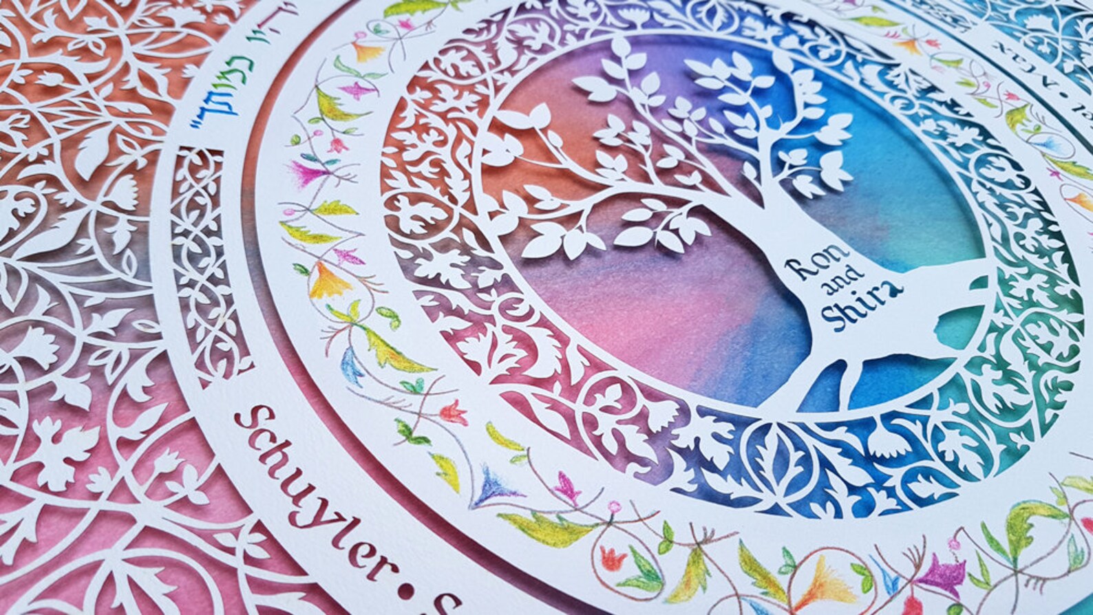 Colorful Handmade Jewish Tree of Life, Jewish Gifts, Judaica Wall Decor ...