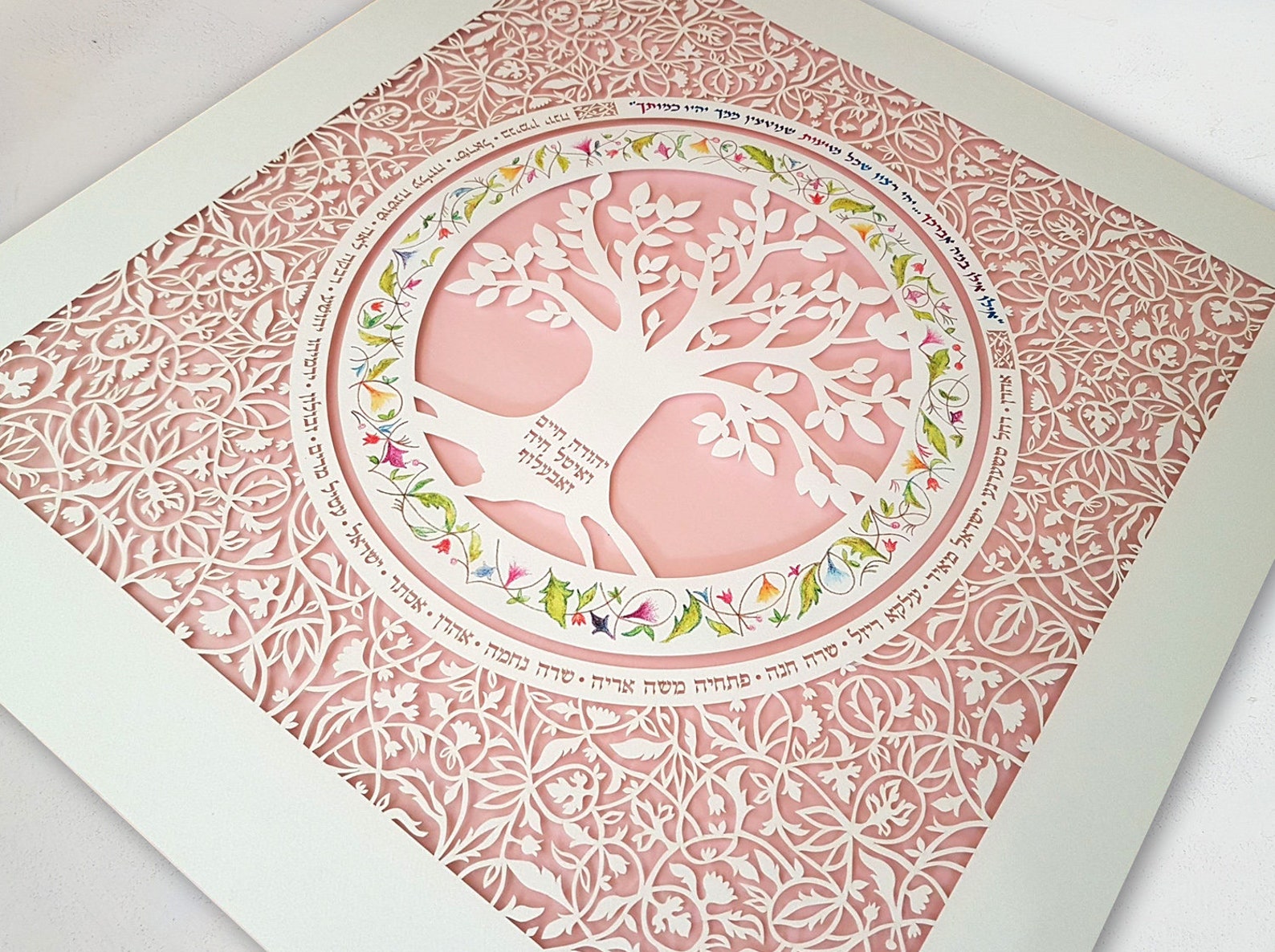 Personalized Blue Family Tree Papercut Wall Art Judaica | Etsy